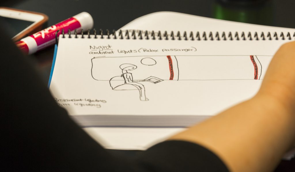 Design Thinking: The Scientific Method For Innovation | Mindhatch