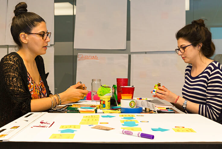 Learn the Design Thinking Process for Innovation Solutions | Free ...